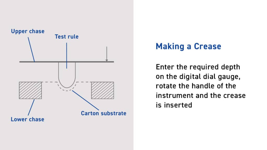 Hanatek Carton Crease Proofer (CCP) - Rhopoint Americas