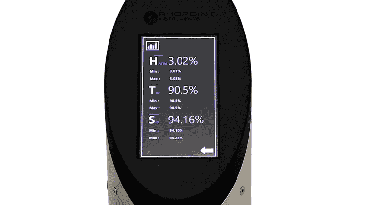 Why Buy an ID not a Haze meter or Haze-Clarity meter? Archives ...