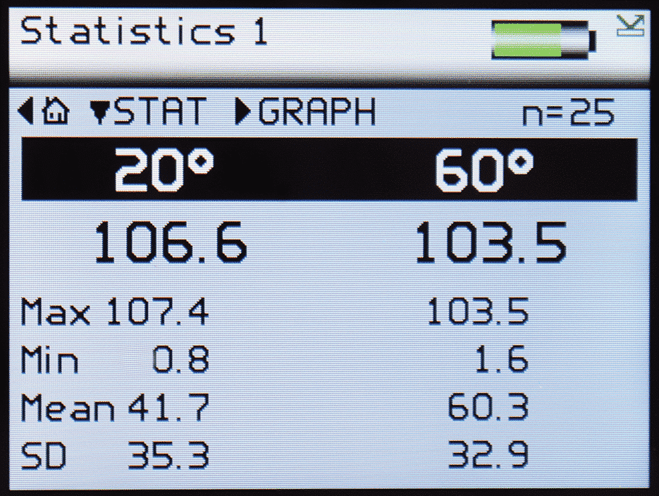 Concrete Clarity Meter (CCM) - Rhopoint Americas