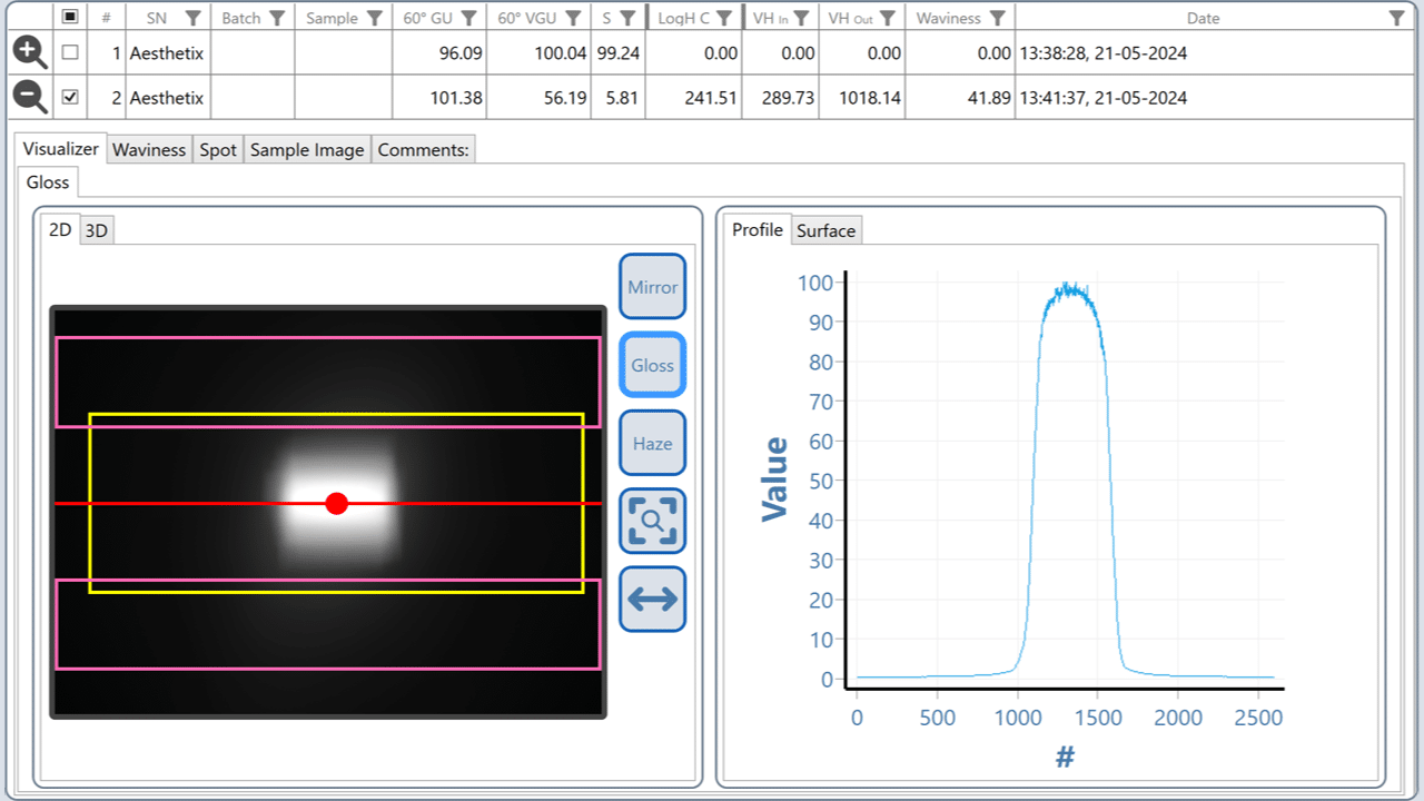 Aesthetix®: The Ultimate Surface Finish Solution - Rhopoint Americas